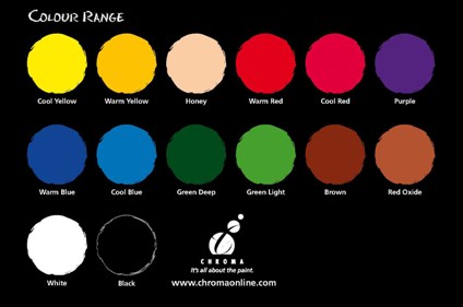 Colour Chart for Chroma 2